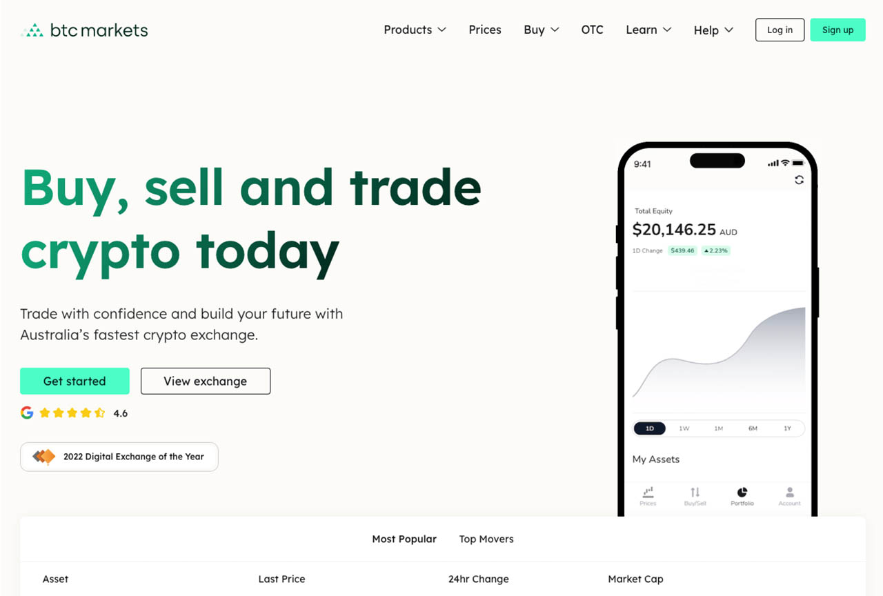 BTC Markets - 20th Annual Australian Web Awards